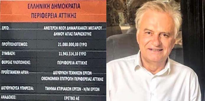 «ΝΙΚΗ των Πολιτών Αγίας Παρασκευής» – Γιάννης Σταθόπουλος: Να ...