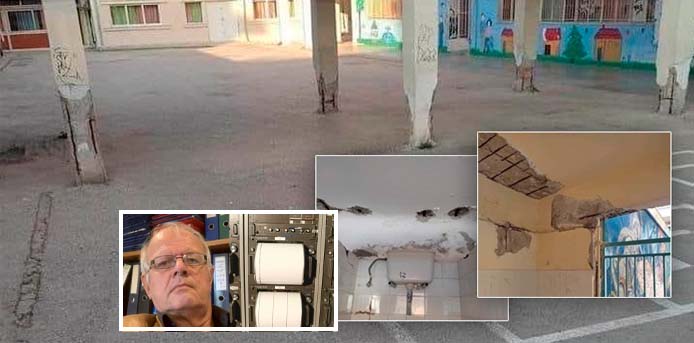 12ο Δημοτικό Σχολείο Κορίνθου: Κινδυνεύουν δεκάδες μαθητές και δάσκαλοι ...